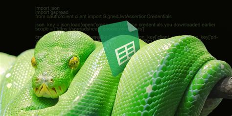 How To Read And Write To Google Sheets With Python