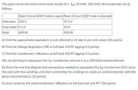 [solved] the open circuit and short circuit tests results of a 14 25