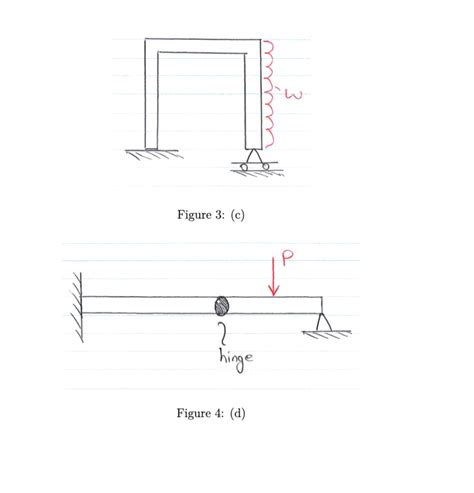 Solved For The Following Structures Sketch The Points Chegg