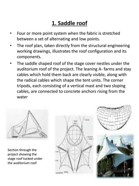 Form Active Structure System PDF