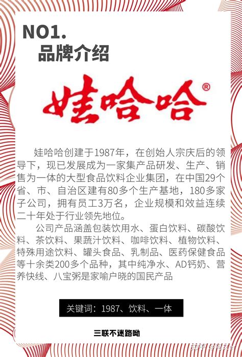 大广赛 娃哈哈平面类命题解析来喽 知乎