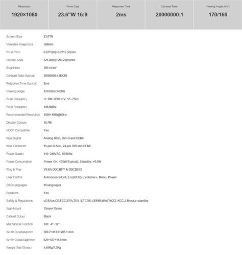 Buy Aoc E2450swh 23 6inch Widescreen Led Monitor [aoc E2450swh] Pc Case Gear Australia