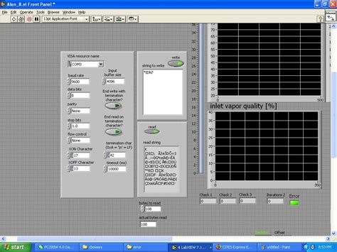 Why Recieved Data Is Mess Up Ni Community
