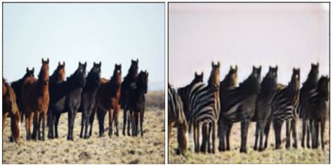 Serverless Data Science