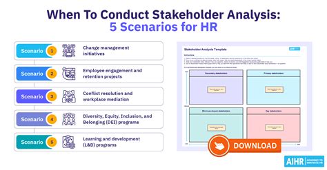 Stakeholder Analysis Matrix Example