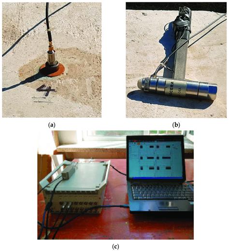 bridge dynamic characteristic monitoring system a accelerometer b download scientific