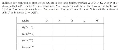 Solved Indicate For Each Pair Of Expressions A B In The