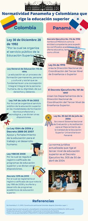 Tipos De Fotosintesis Las Plantas Acuaticas Y Terrestres Pueden