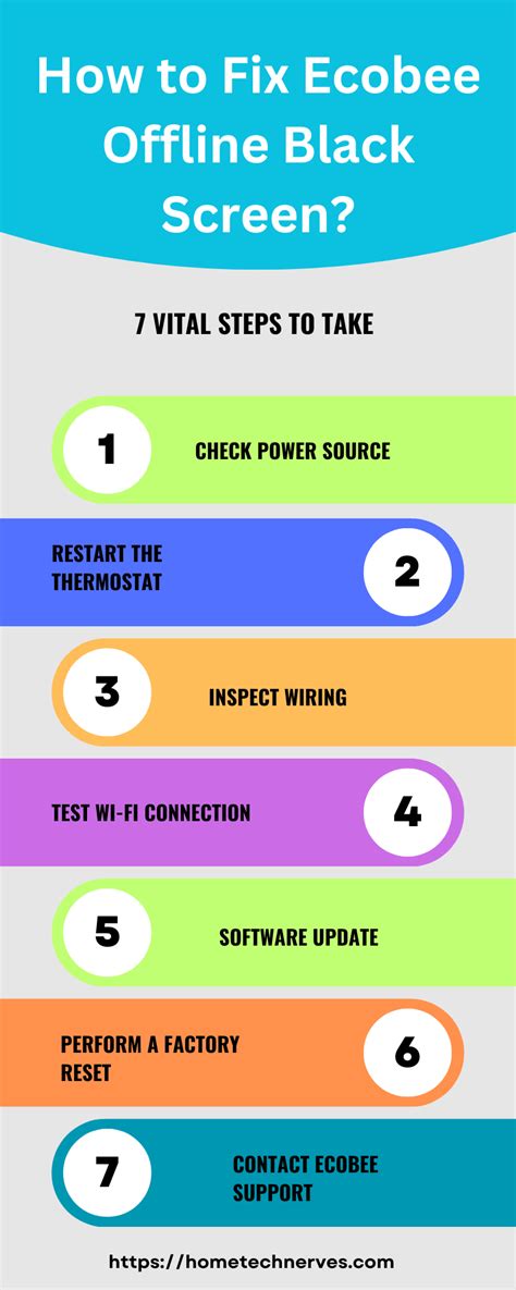 How To Fix Ecobee Keeps Rebooting Home Tech Nerves