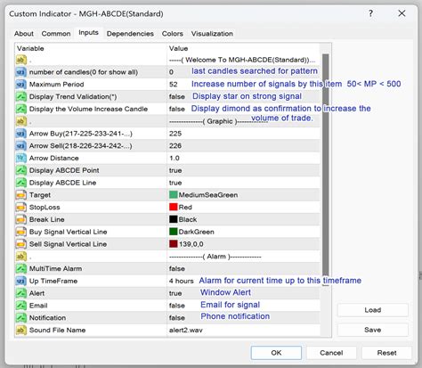 Buy The Abcde Mt5 Technical Indicator For Metatrader 5 In Metatrader