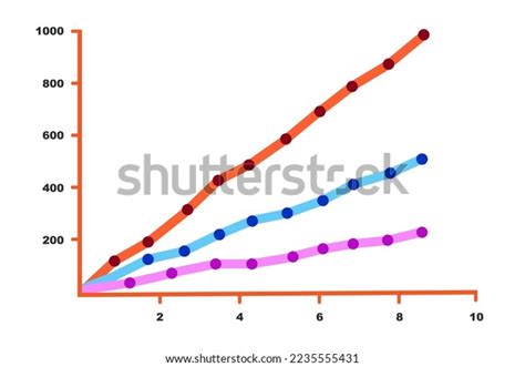 Trend Line Graph Growth Progress Detail Stock Vector Royalty Free Shutterstock