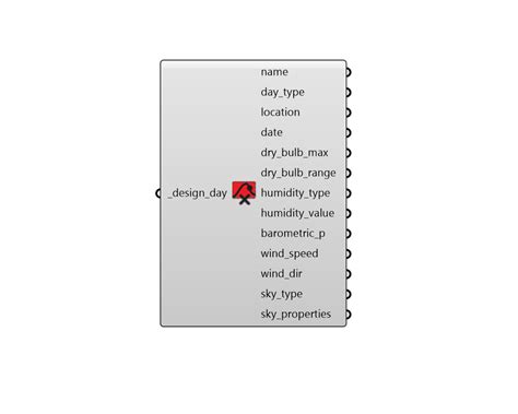 Deconstruct Design Day Ladybug Primer