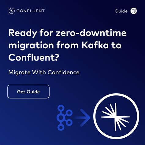 Confluent On Linkedin Apachekafka