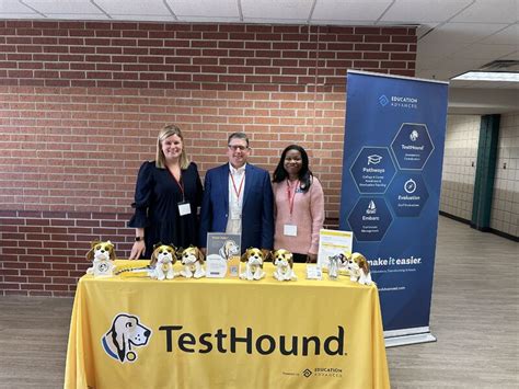 Education Advanced On Linkedin Tsnap Testhound Testingcommunity
