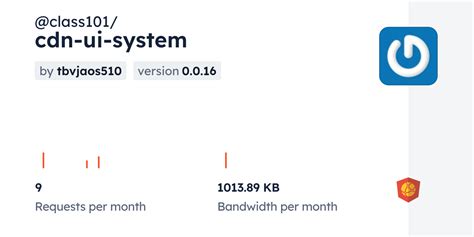 class101 cdn ui system cdn by jsdelivr a cdn for npm and github
