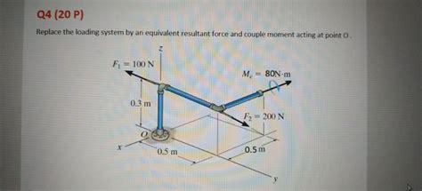 Solved Q4 20 P Replace The Loading System By An Equivalent
