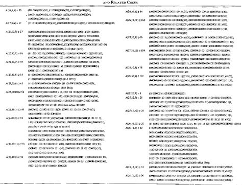 Figure 1 From A New Table Of Constant Weight Codes Semantic Scholar