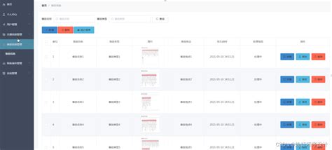 Javaphpnodejspython基于网络的城市交通应急管理系统【2024年毕设】 Csdn博客