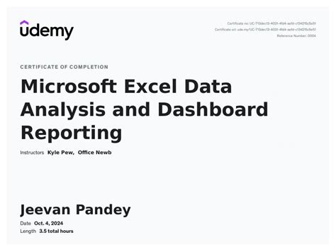 Jeevan Pandey On Linkedin Dashboard Reporting