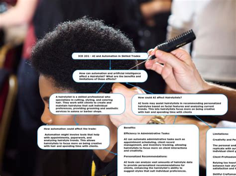 Icd 2o1 Ai And Automation In Skilled Tra Mind Map