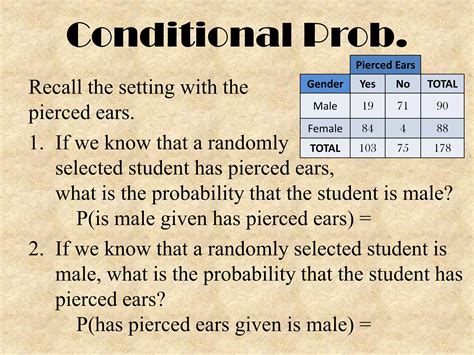 Conditional Prob And Independence Pptx
