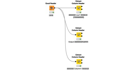 20230916extractcolumnheader Knime Community Hub