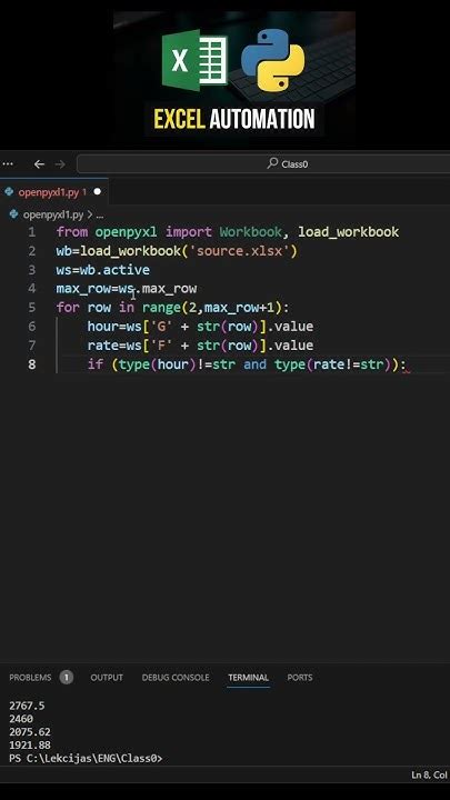 Automating Excel With Python A Guide To Using Openpyxl Youtube