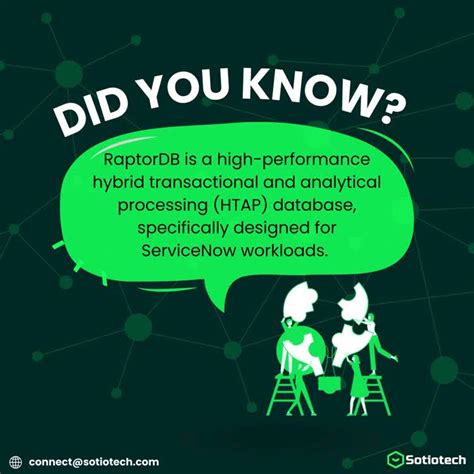 Sotiotech Servicenow Consulting And Implementation On Linkedin Raptordb Sotiotech Servicenow