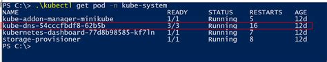 Kubernetes How To Confirm Dns Is Working Stack Overflow