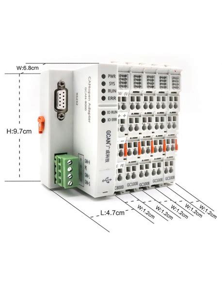 Модули удалённого Ввода Вывода Gcan Io с интерфейсами Canopen Modbus