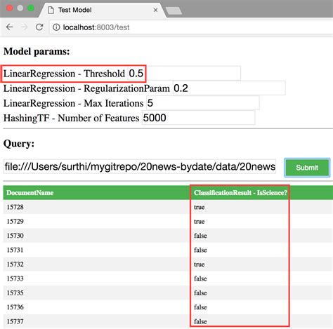 Github Spodduturspark Ml Dashboard Spark Ml Dashboard Built To Plug