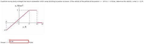Solved A Particle Moving Along A Straight Line Has An