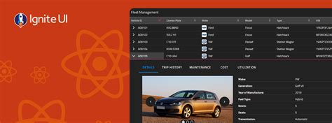 Whats New In Ignite Ui For React 19