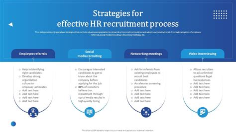 Strategies For Effective Hr Recruitment Process Streamlining Hr Recruitment Process Ppt Example