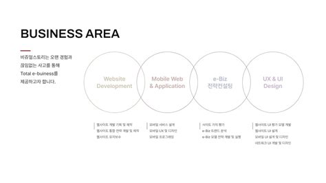 디지털 웹 에이전시 비쥬얼스토리 포트폴리오 반응형 웹 사이트 구축 반응형 홈페이지 제작 반응형 웹 사이트 제작 반응형 홈페이지 구축