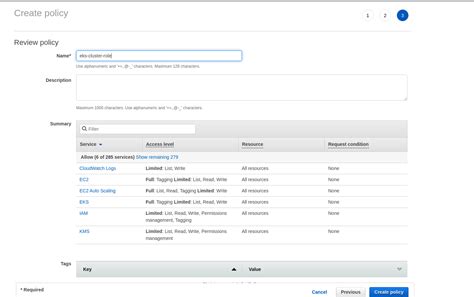 Terraform EKS Cluster Provision On AWS Steps GoLinuxCloud