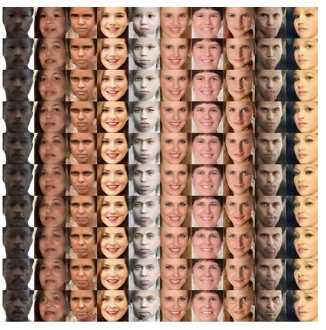 How To Create A Table With Multiple Foreign Keys In Mysql By Shweta