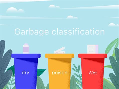 What Is Garbage Classification At Harry Jacob Blog What Is Garbage Classification At Harry Jacob Blog
