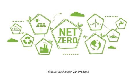 Net Zero 및 Carbon Neutral 개념입니다 스톡 벡터로열티 프리 2143985073 Shutterstock