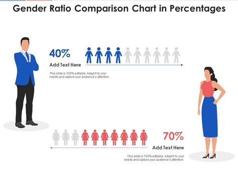 Gender Demographics Worldmap Distribution Slide Design