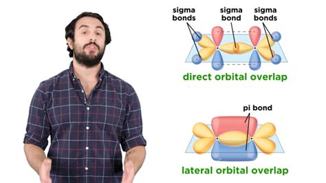 Dat Booster Vs Dat Bootcamp 2024 Comparison