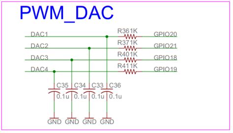 How The Dac Of F28377s Works C2000 Microcontrollers Forum C2000™︎ Microcontrollers Ti E2e
