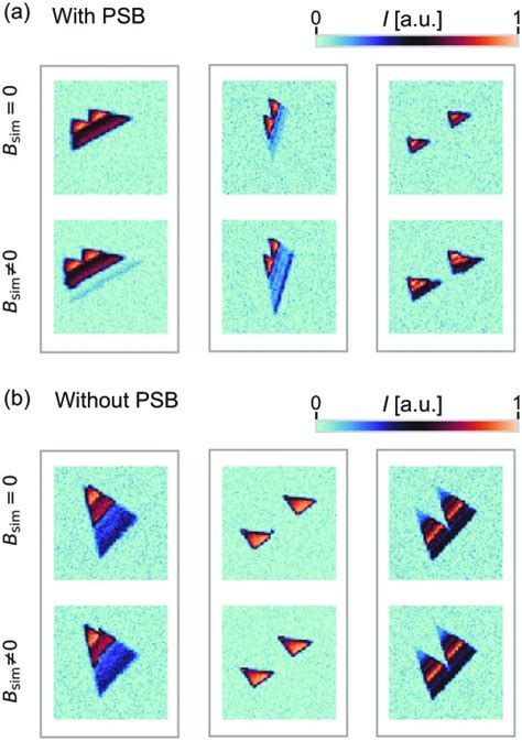 Identifying Pauli Spin Blockade Using Deep Learning Deepai