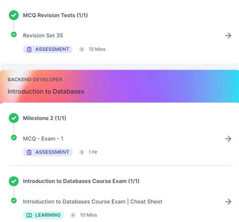 Sasank Gandham On Linkedin 100daysofcode 100daysofcode Databasemodeling Codingpractices