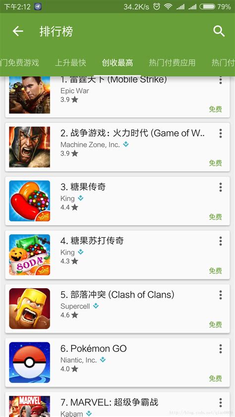Android Tablayout使用以及自定义tablayout的itemandroid 用图片显示tablayout的item Csdn博客