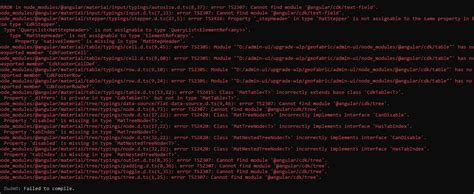 Upgrading To Angular V6 Step By Step