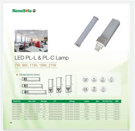 Led Pll And Plc Lamp At Piece PL LED Light In Indore ID