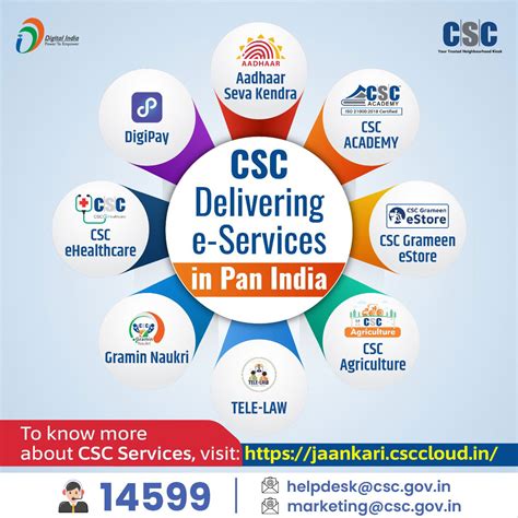 Csc Poster Banner Download All Services Bennar Pdf Csc Vle Society