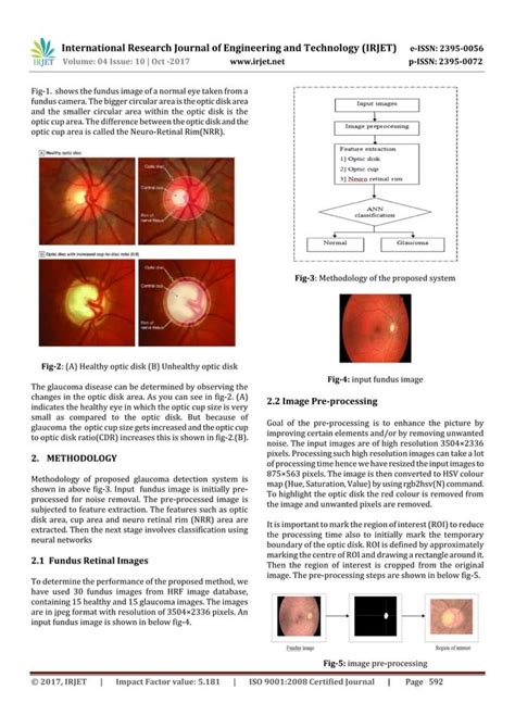 Fpga Implementation Of Glaucoma Detection Using Neural Networks Pdf