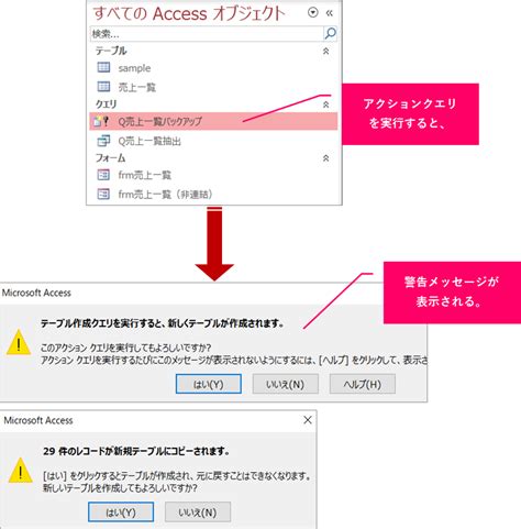 【access Vba】アクションクエリ実行時の警告メッセージを非表示にするには？ きままブログ